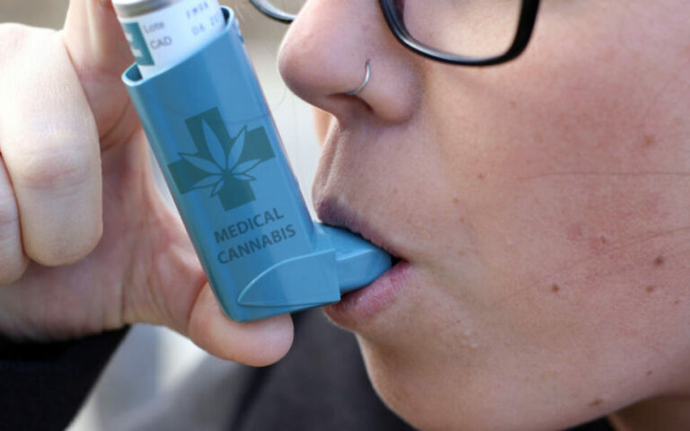 Cannabis Oral & Sublingual | Modern Canna | MCS